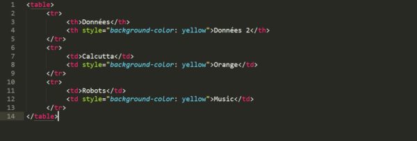 L’indentation en programmation - Comment Devenir Développeur
